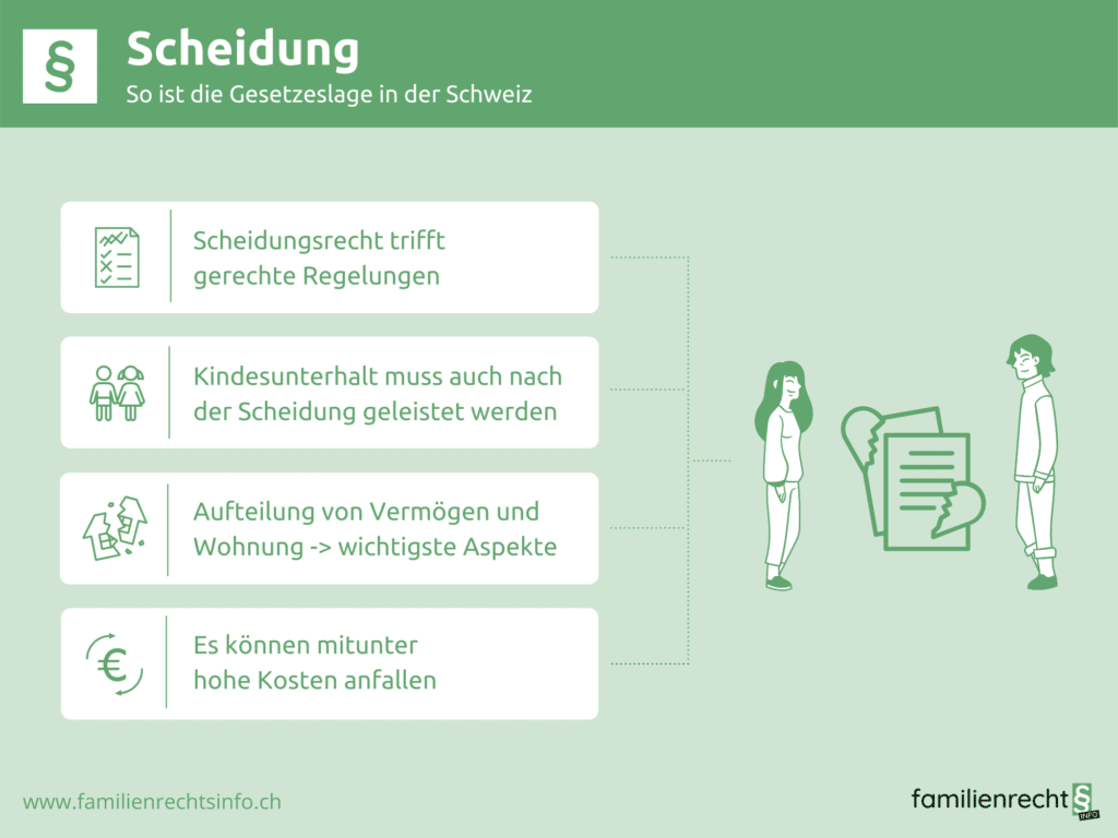 Scheidung - So ist die Gesetzeslage in der Schweiz